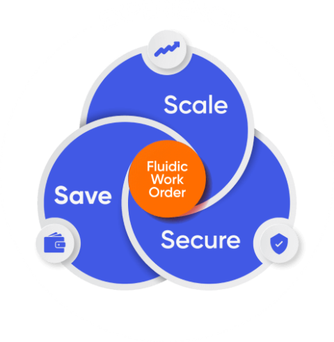 Elevate Your Work with Wepsol’s Transformative Solutions | wepsol